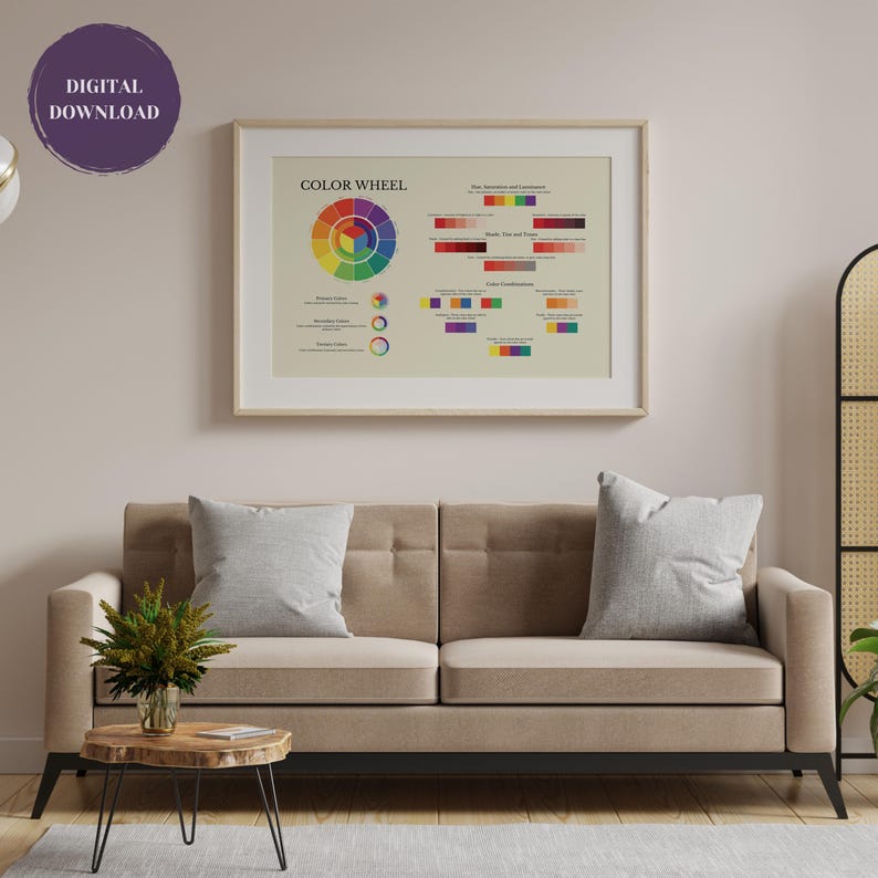 Beige and Color Wheel Poster: Color Theory Art, Classroom Decor (JPG ...