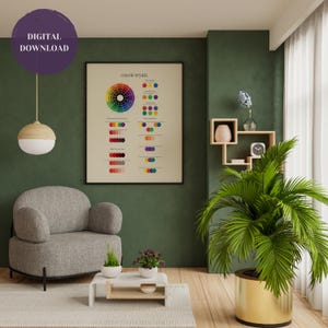 Color Wheel Poster, Beige, White, Color Theory, Design Color Palette ...