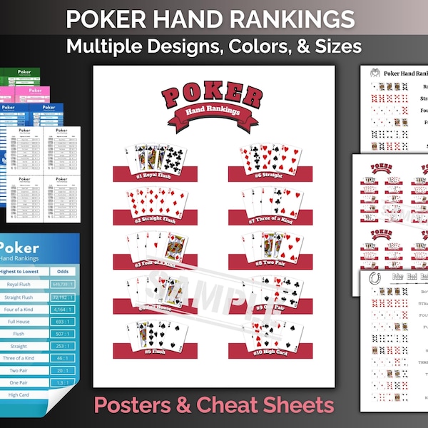 Poker Mancave - Etsy New Zealand