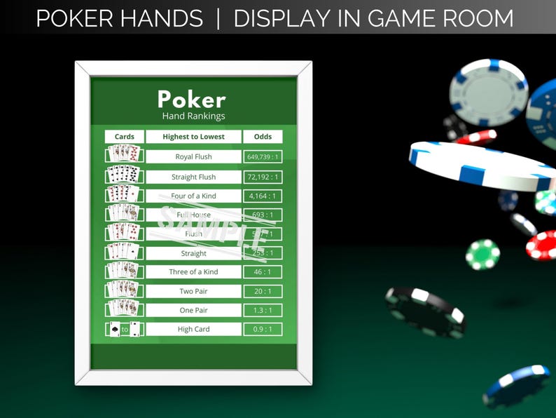 Poker Hand Rankings Cheat Sheet Printable - Etsy