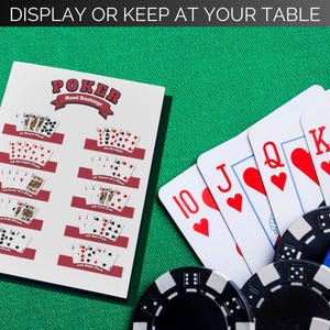 Poker Hand Rankings Cheat Sheet Printable - Etsy