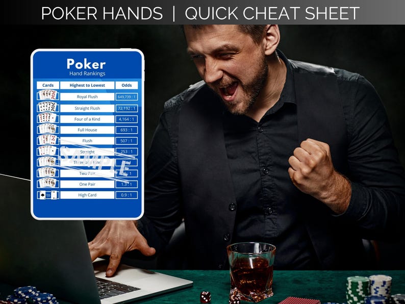Poker Hand Rankings Cheat Sheet Printable - Etsy