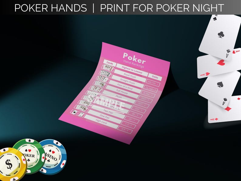 Poker Hand Rankings Cheat Sheet Printable - Etsy