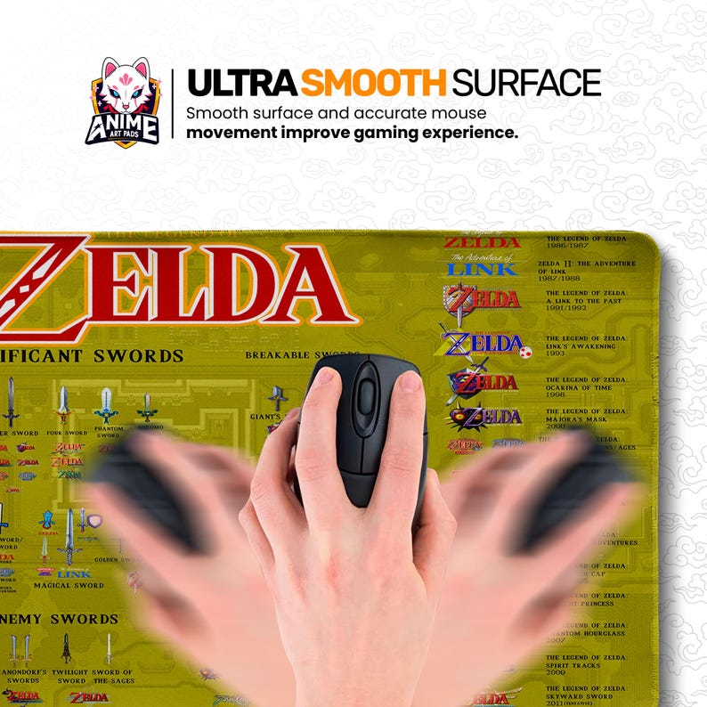The Swords of Zelda Desk Mat Comprehensive Guide to Zelda's Weapons ...