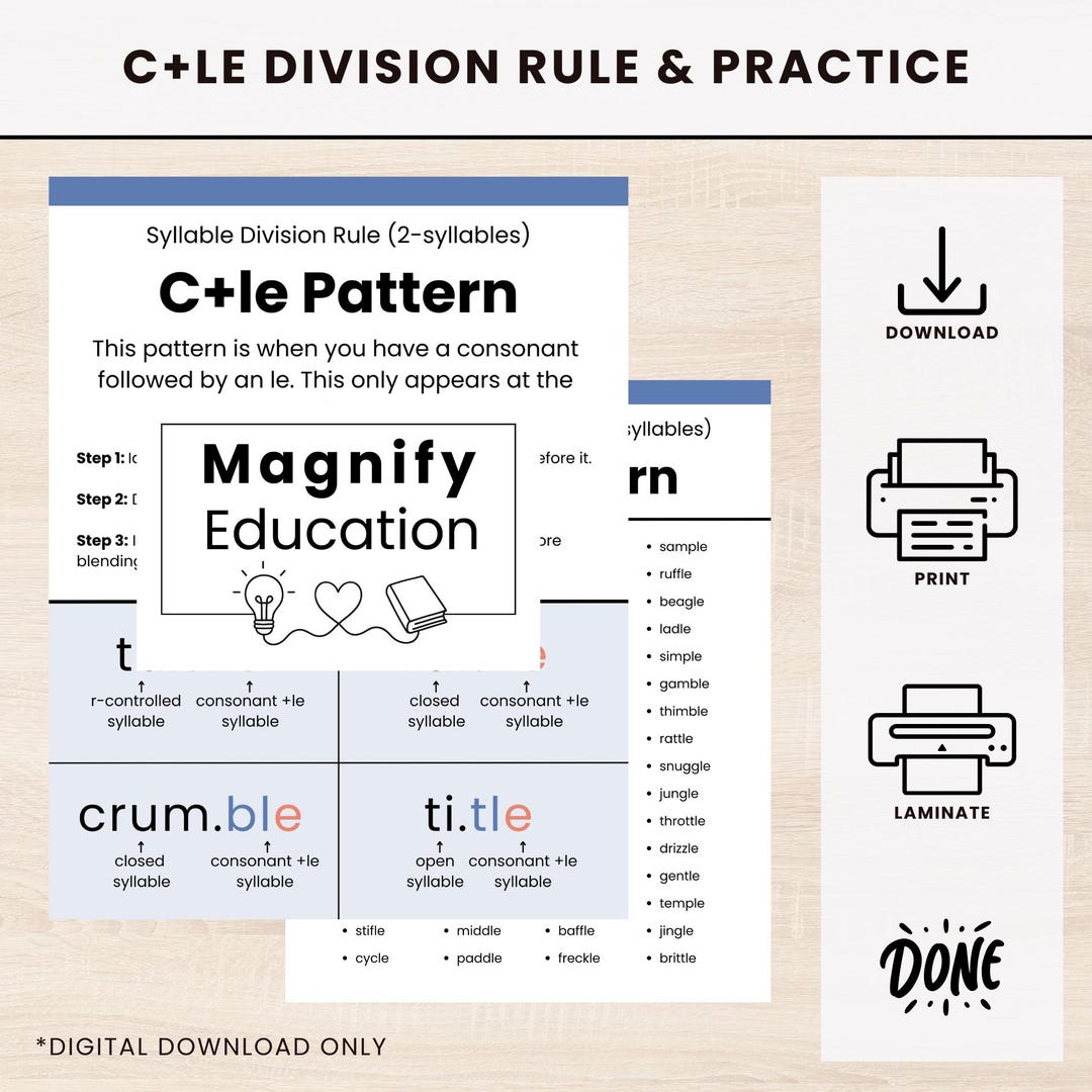 Syllable Types and C+le Division Rule - Etsy