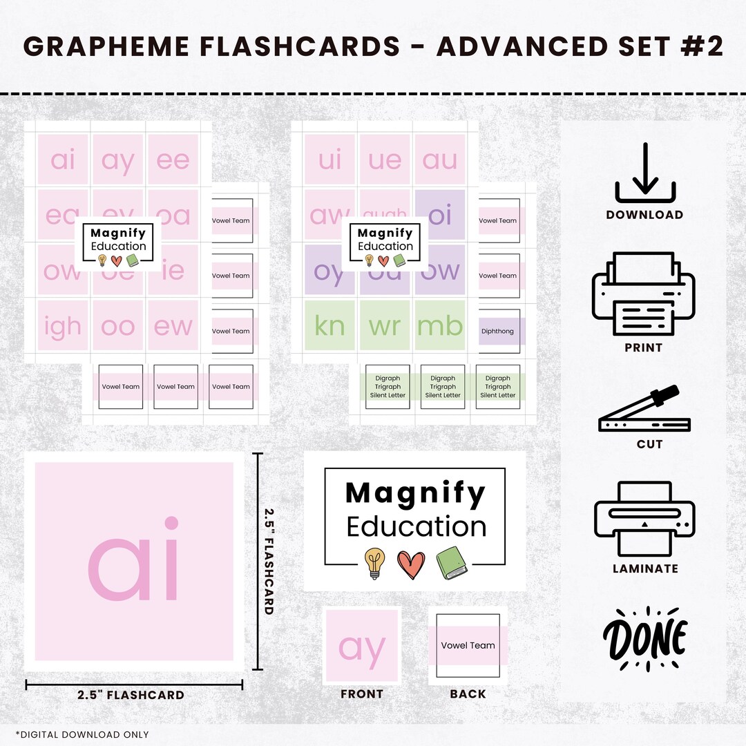 Science of Reading - Grapheme Flashcards Advanced Set #2 - Etsy