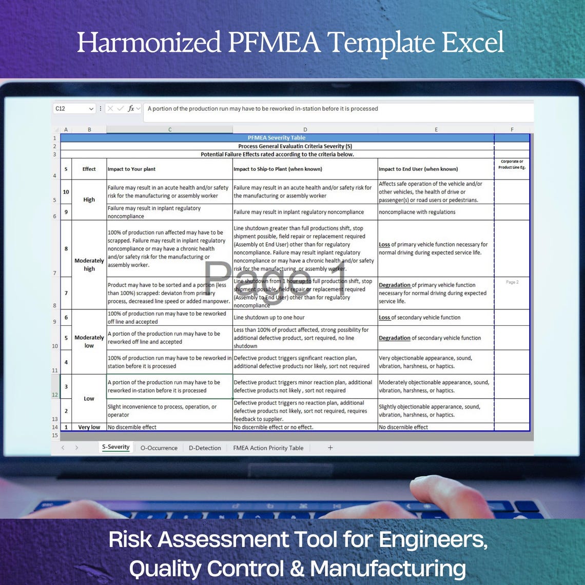 Harmonized PFMEA Template: Risk Assessment Tool (excel, Instant ...