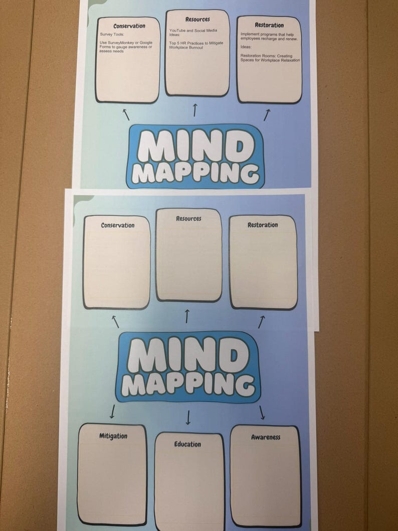 Mind Mapping Editable PDF Form for Brainstorming & Business Processes ...