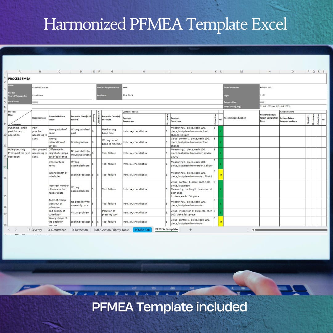 Harmonized PFMEA Template Excel, Risk Assessment Tool for Engineers ...