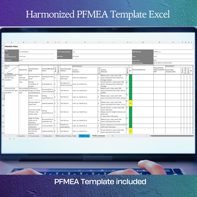Harmonized PFMEA Template Excel, Risk Assessment Tool for Engineers ...