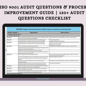 ISO 9001 Audit Questions & Process Improvement Guide | 130+ Audit ...