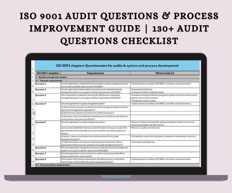 ISO 9001 Audit Questions & Process Improvement Guide | 130+ Audit ...