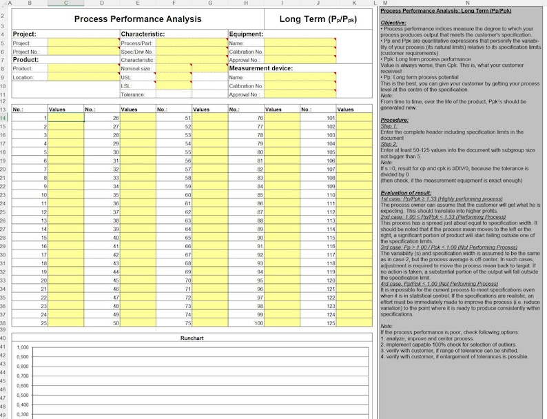 Process Capability Excel Template: Cp Cpk Pp Ppk Calculator - Etsy