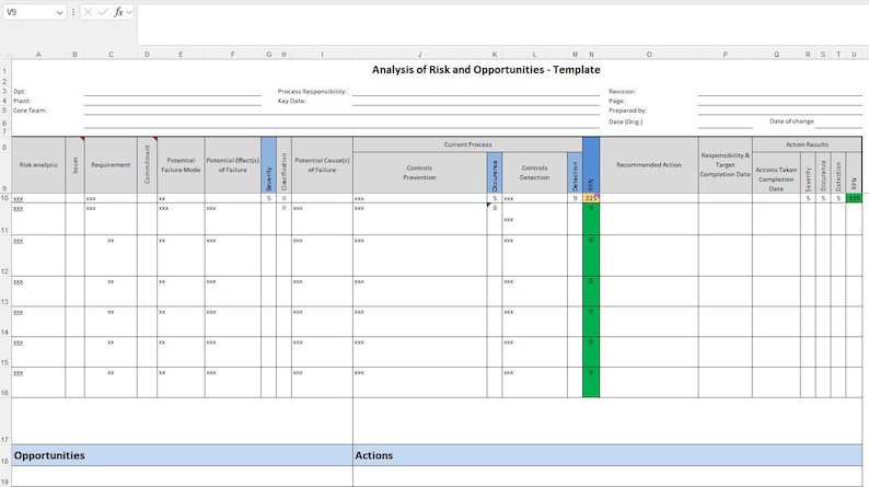 Risk and Opportunity Analysis Excel Template, Risk Management, Quality ...