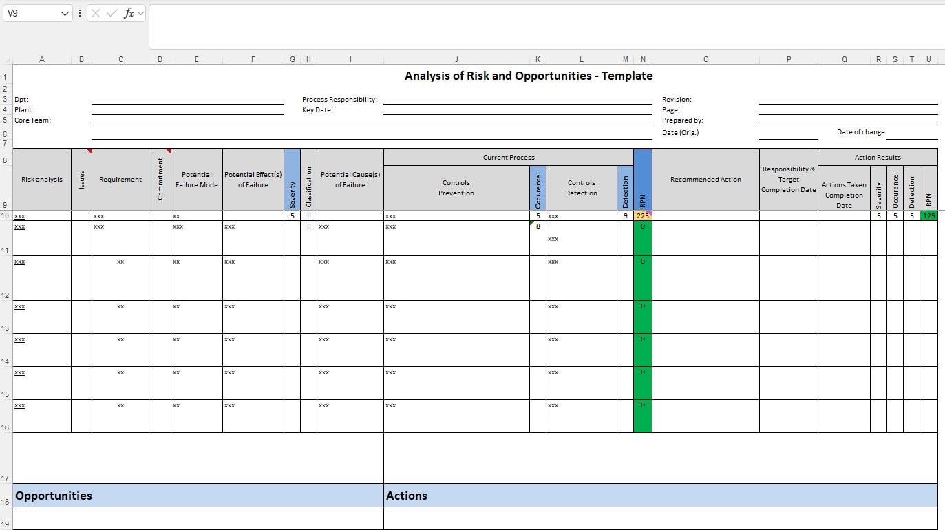 Risk and Opportunity Analysis Excel Template, Risk Management, Quality ...