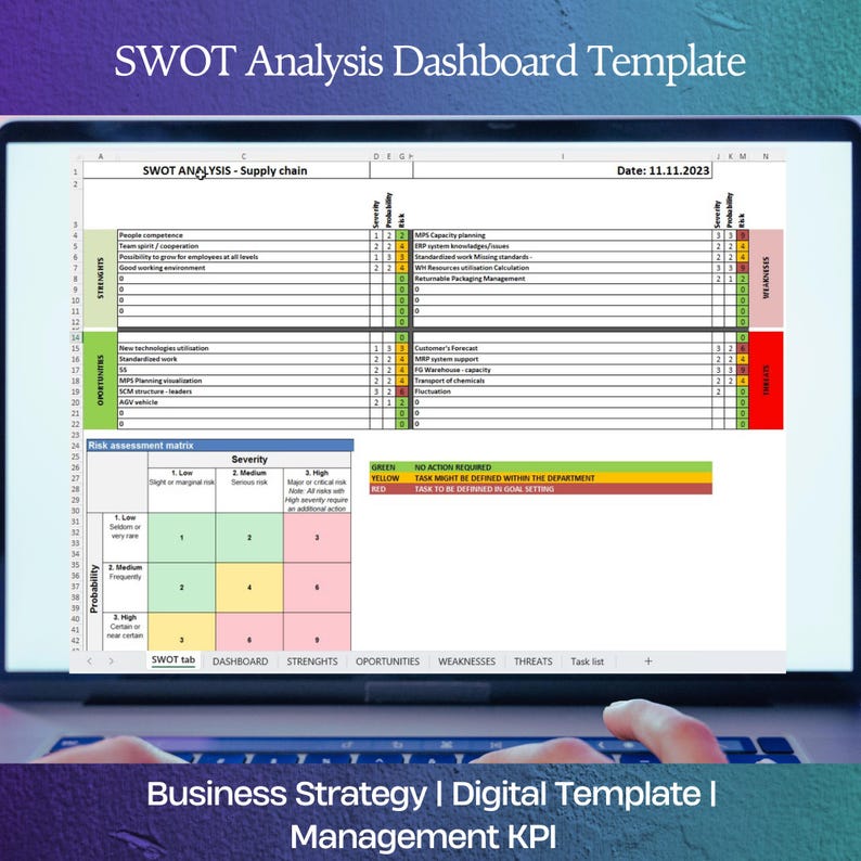 SWOT Analysis Dashboard Template: Business Strategy Excel (digital ...