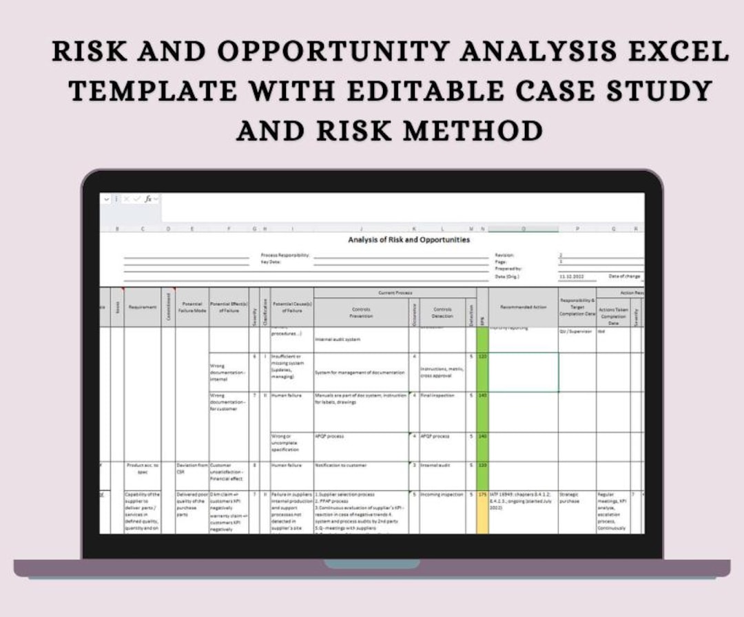 Risk and Opportunity Analysis Excel Template, Risk Management, Quality ...