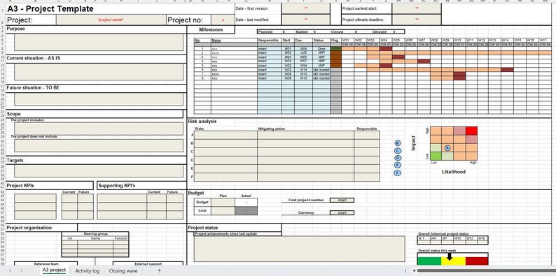 A3 Project Management Template: Editable Excel Workflow (digital ...