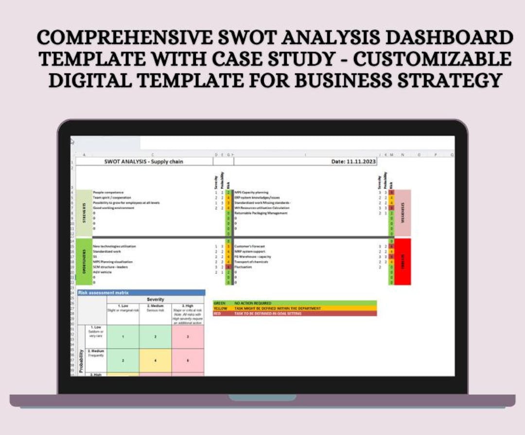SWOT Analysis Dashboard Template Business Strategy Digital Template ...