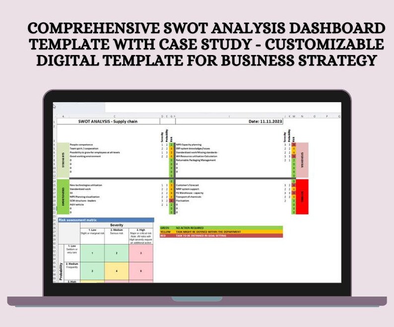 SWOT Analysis Dashboard Template Business Strategy Digital Template ...
