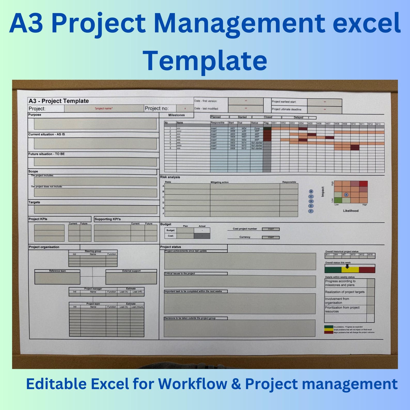 A3 Project Management Template: Editable Excel Workflow (digital ...