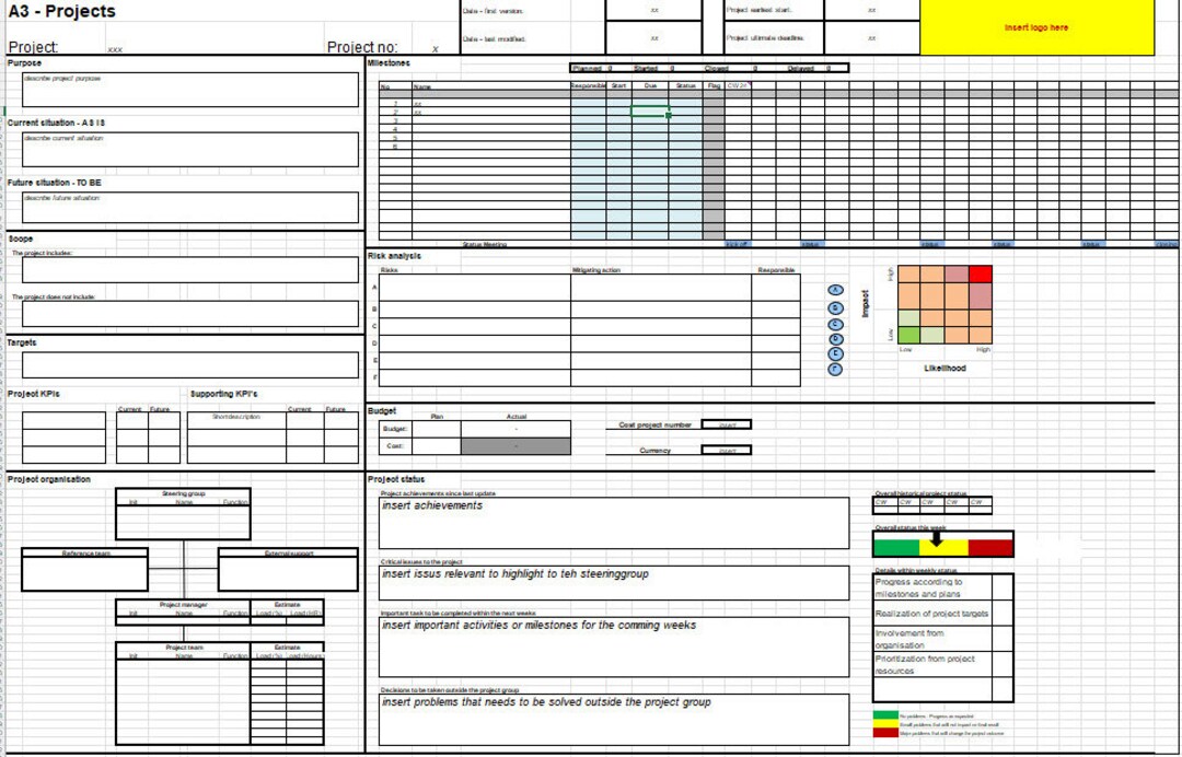 Project Management A3 Excel Sheet Form for A3 Project Cycles Printable ...