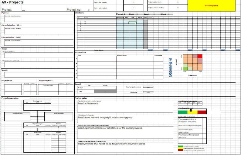 Project Management A3 Excel Sheet Form for A3 Project Cycles Printable ...
