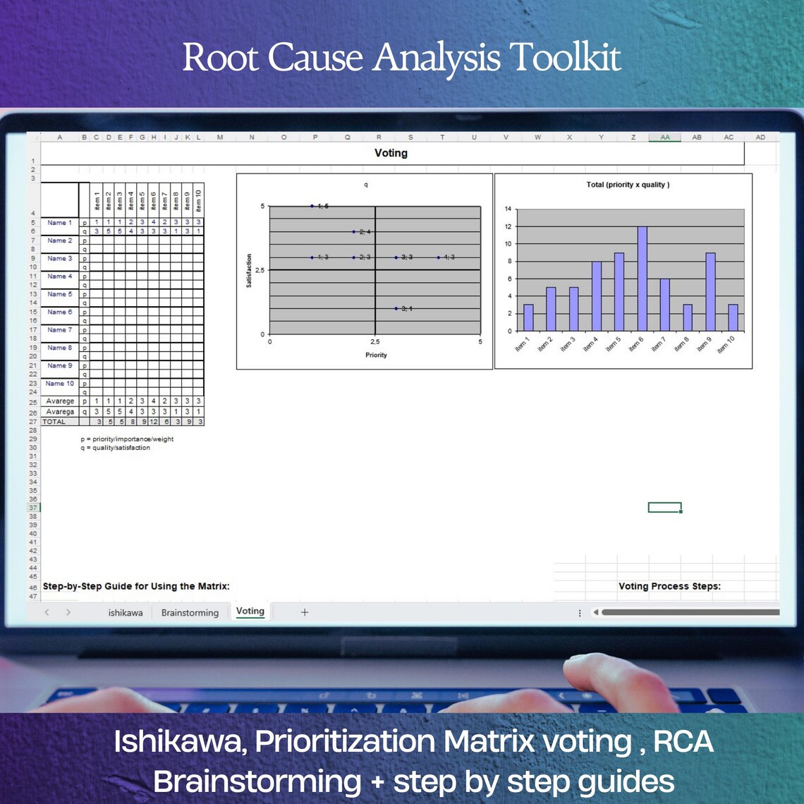 Root Cause Analysis Toolkit - Digital Ishikawa, Prioritization Matrix ...