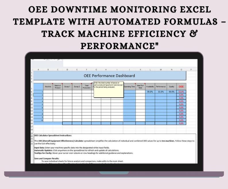 OEE Downtime Monitoring Excel Template With Automated Formulas – Track ...