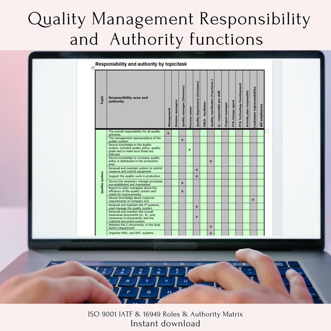 Quality Management Responsibility Template, ISO 9001 Roles & Authority Matrix, Editable Audit ...
