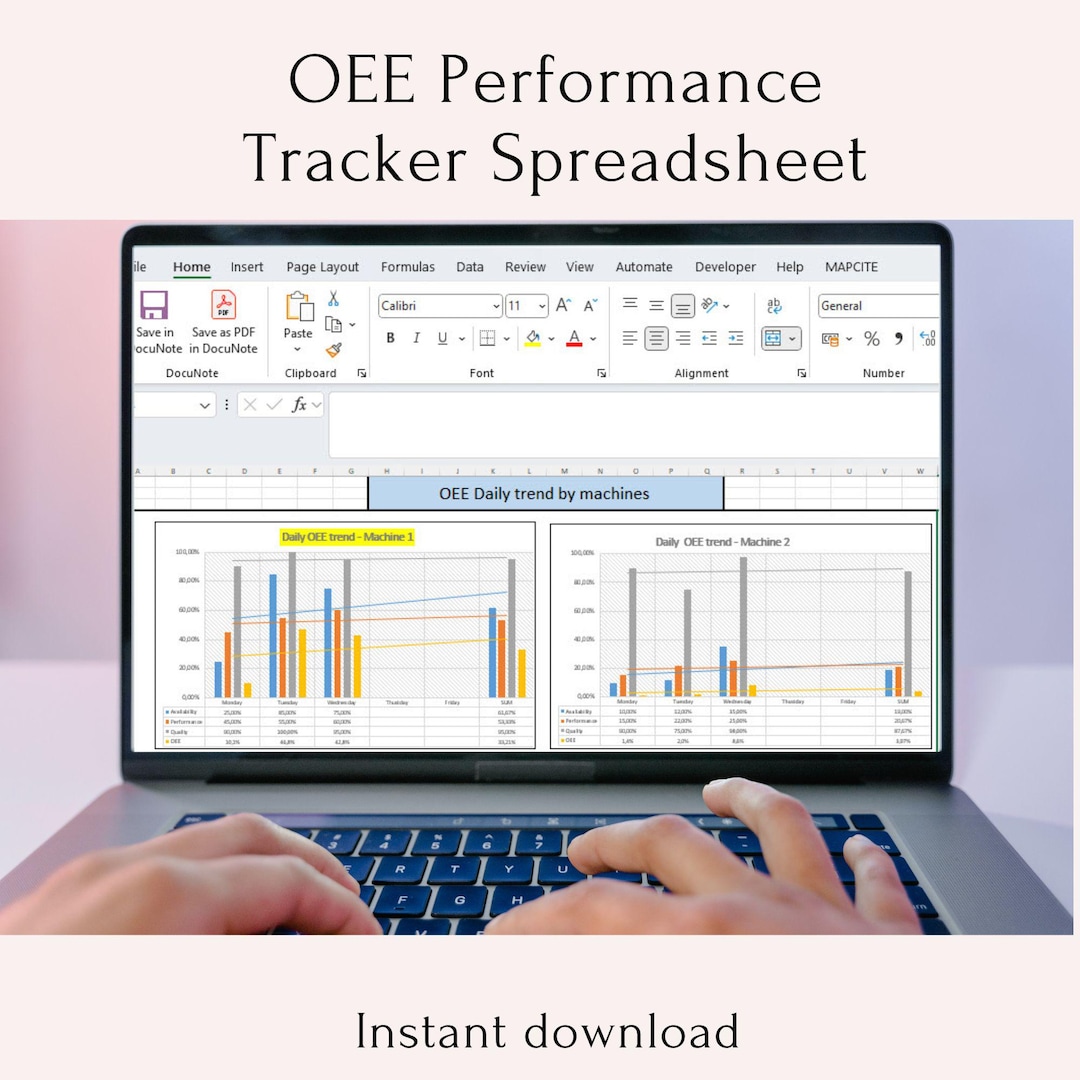 OEE Performance Report, Project Management , Small Business Improvement ...