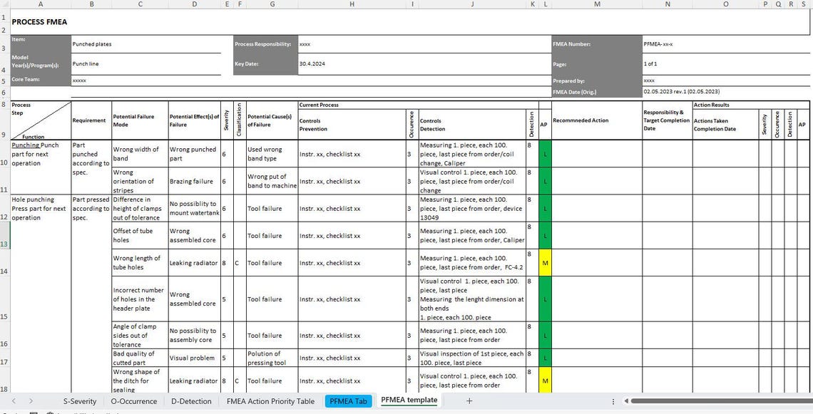 Harmonized PFMEA Template: Risk Assessment Tool (excel, Instant ...
