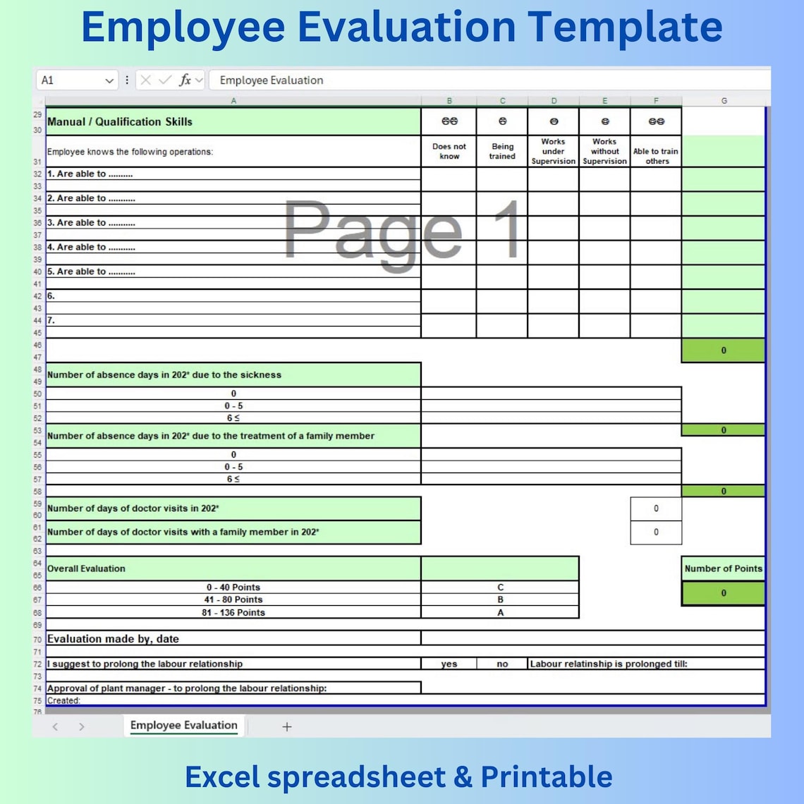 Employee Evaluation Template | Performance Review | HR Employee ...