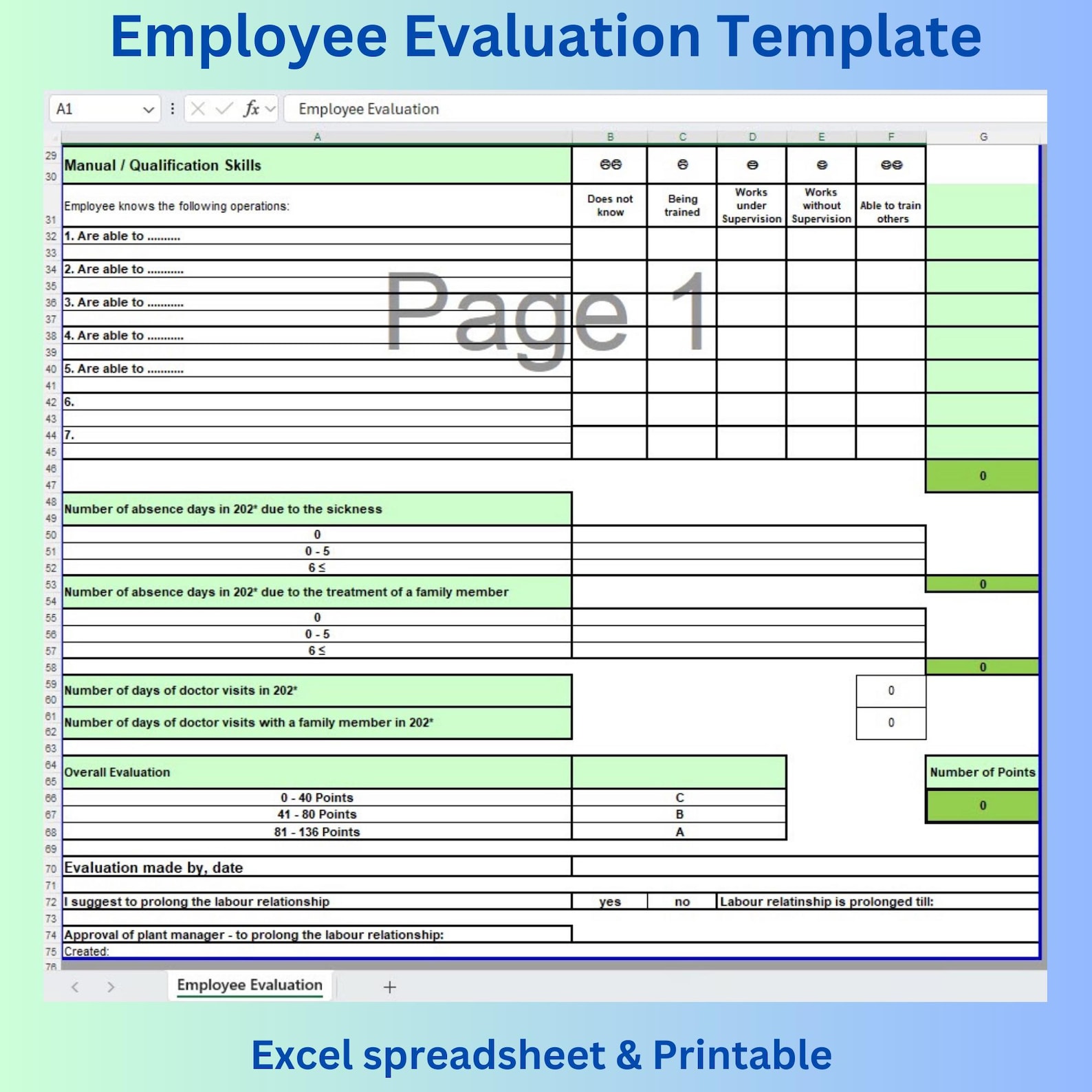 Employee Evaluation Template | Performance Review | HR Employee ...