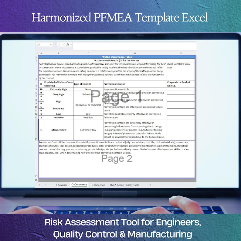 Harmonized PFMEA Template: Risk Assessment Tool (excel, Instant ...