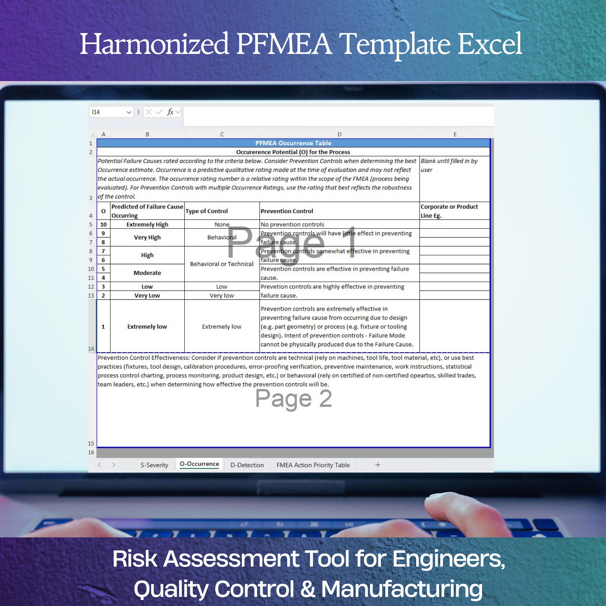 Harmonized PFMEA Template Excel, Risk Assessment Tool for Engineers ...