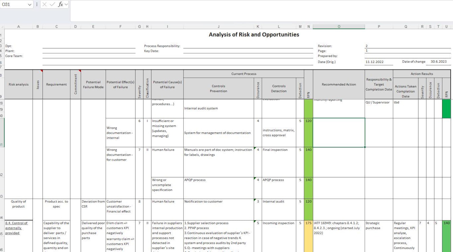 Risk and Opportunity Analysis Excel Template, Risk Management, Quality ...