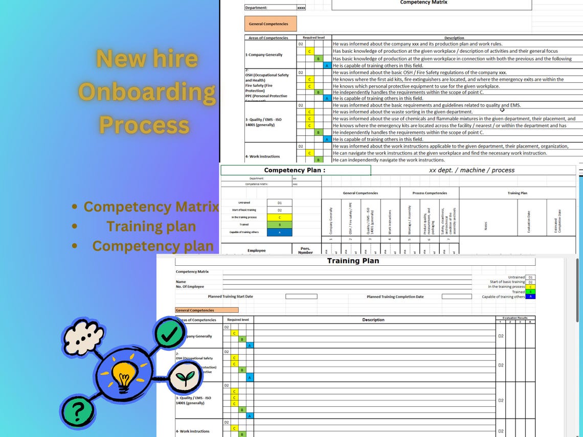 Competency Matrix Template: Employee Training & HR Development ...