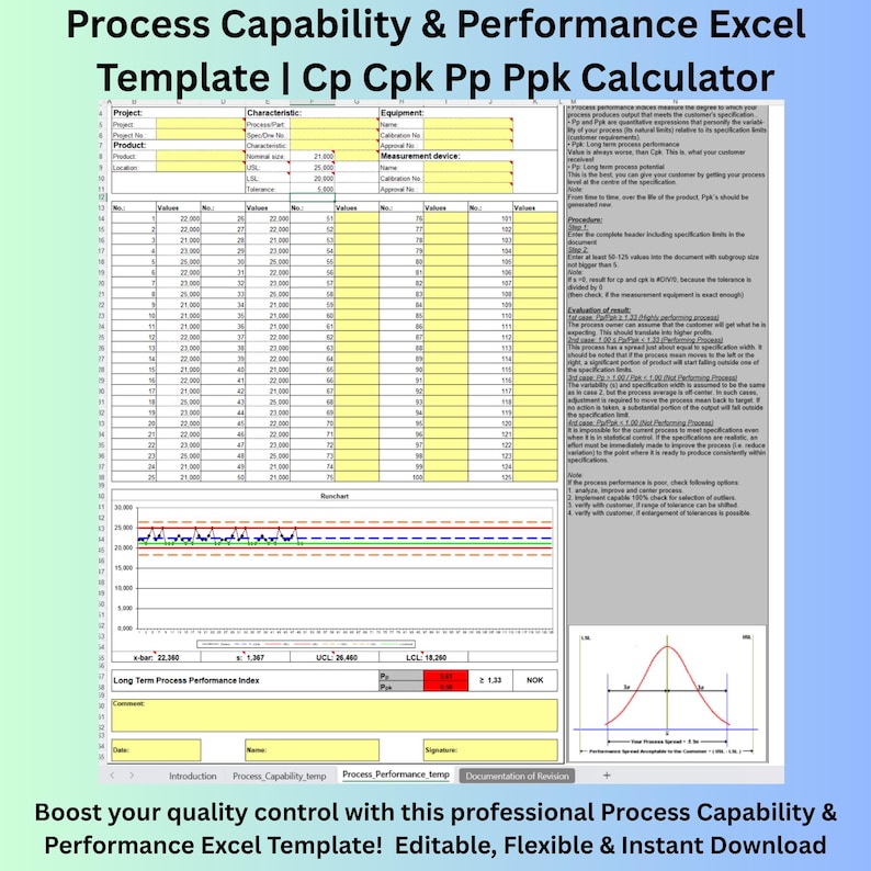 Process Capability Excel Template: Cp Cpk Pp Ppk Calculator - Etsy