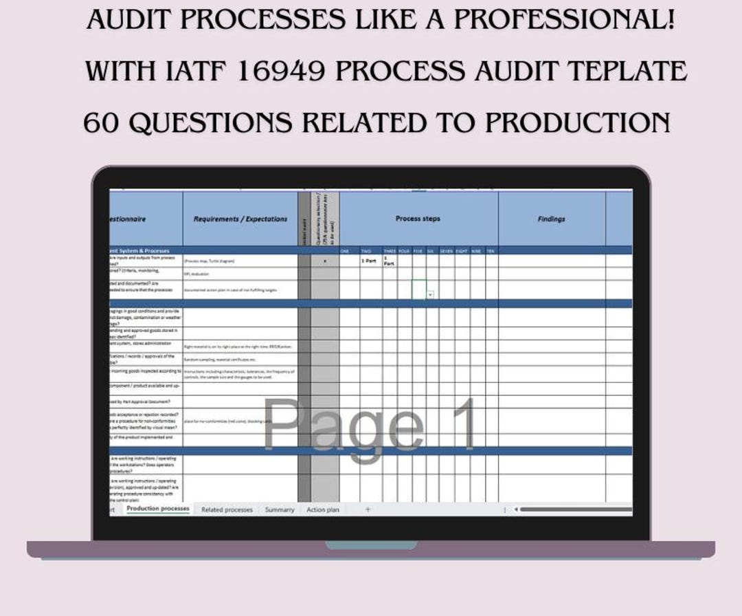 Process Audit of Production With IATF 16949 Approach Over 60 Questions ...