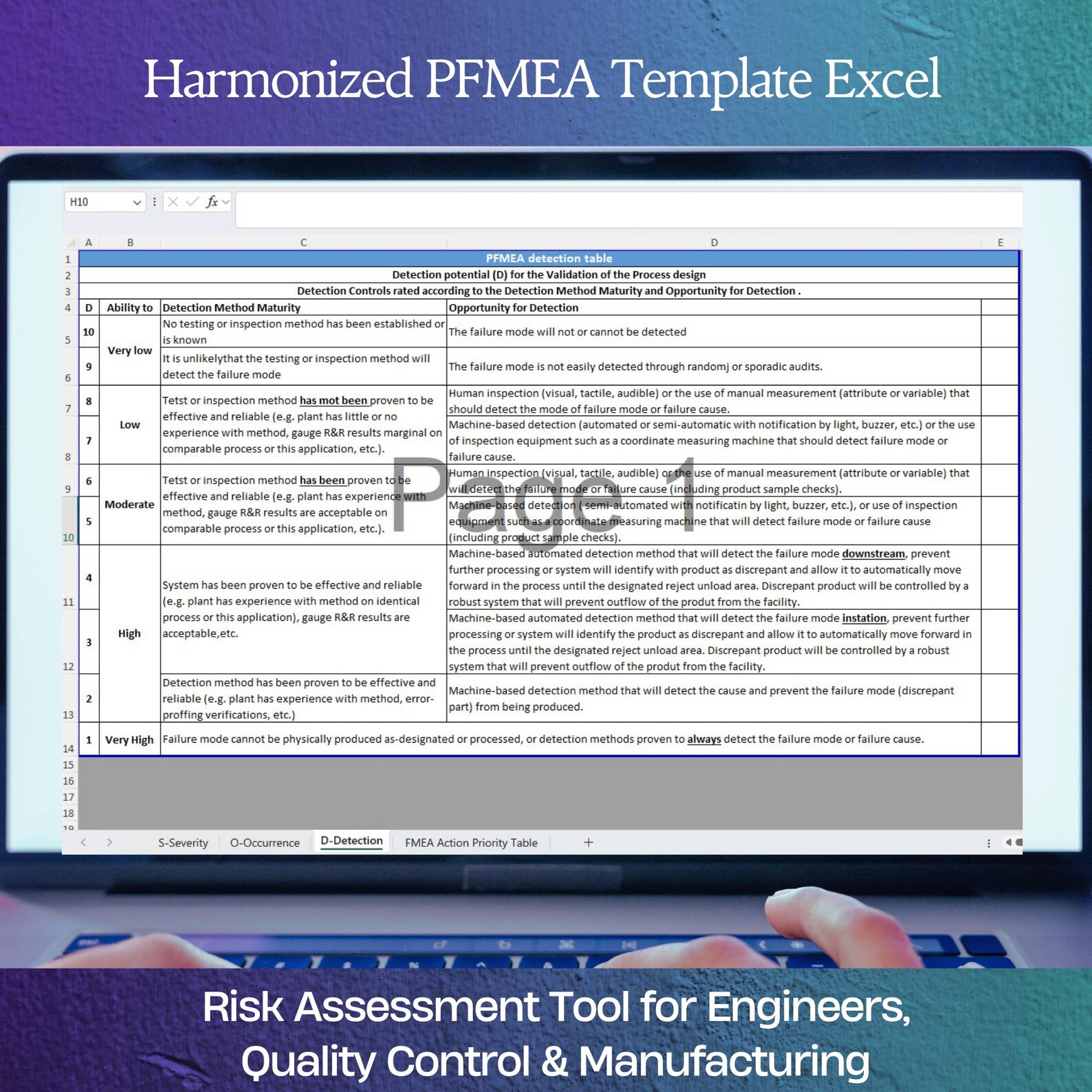 Harmonized PFMEA Template Excel, Risk Assessment Tool for Engineers ...
