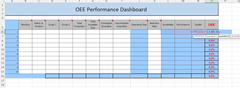 OEE Downtime Monitoring Excel Template With Automated Formulas – Track ...