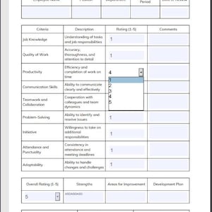 Performance Appraisal Form: Editable Employee Evaluation Template (PDF ...