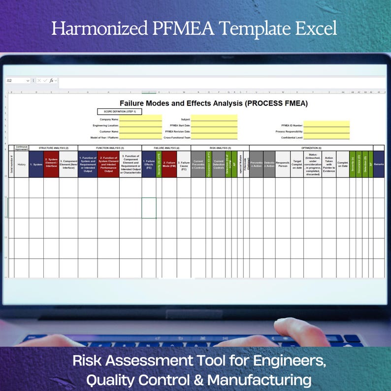 Harmonized PFMEA Template Excel, Risk Assessment Tool for Engineers ...