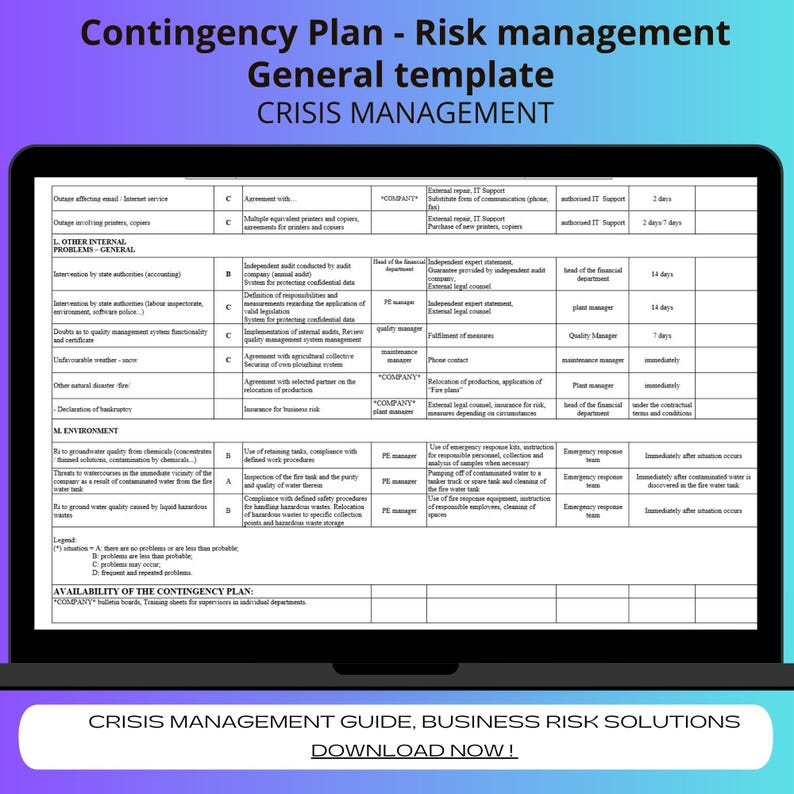 Contingency Plan Template: Editable Business Risk & Crisis Management ...