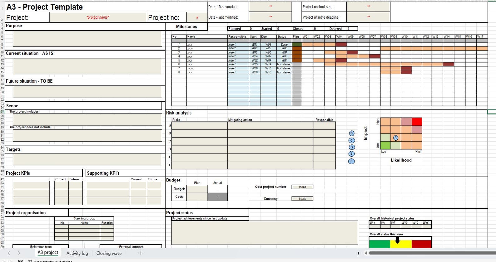 A3 Project Management Template: Editable Excel Workflow (digital ...