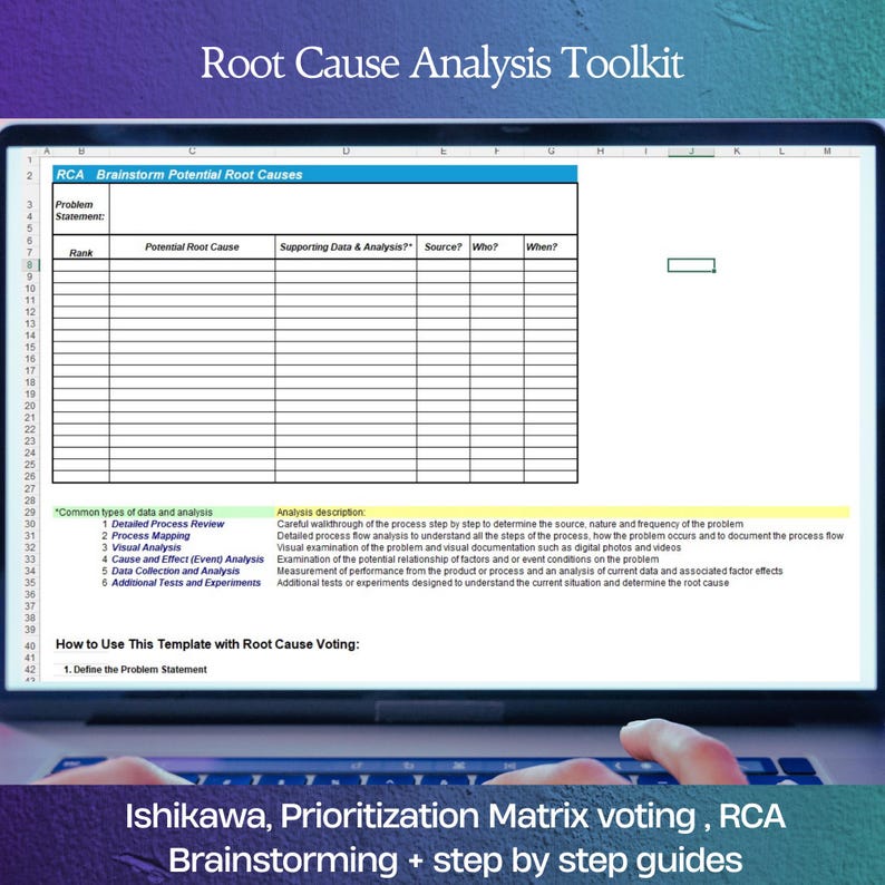 Root Cause Analysis Toolkit - Digital Ishikawa, Prioritization Matrix ...