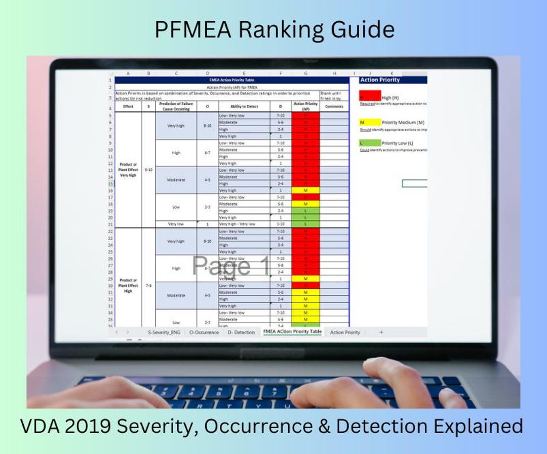 PFMEA Ranking Guide | AIAG | VDA 2019 Severity, Occurrence & Detection Explained | Action ...