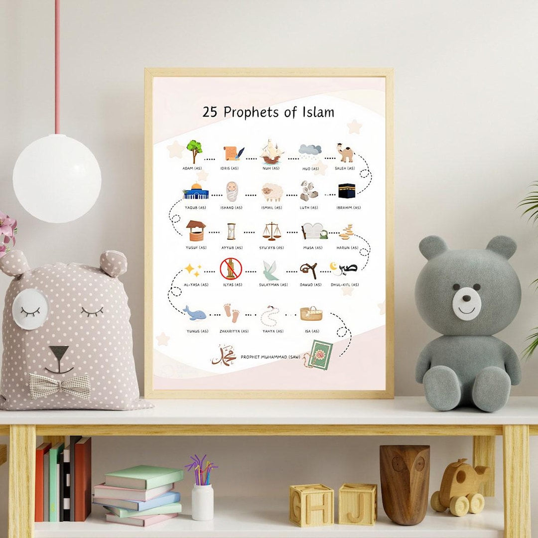 Table of the 25 Prophets of Islam - Etsy