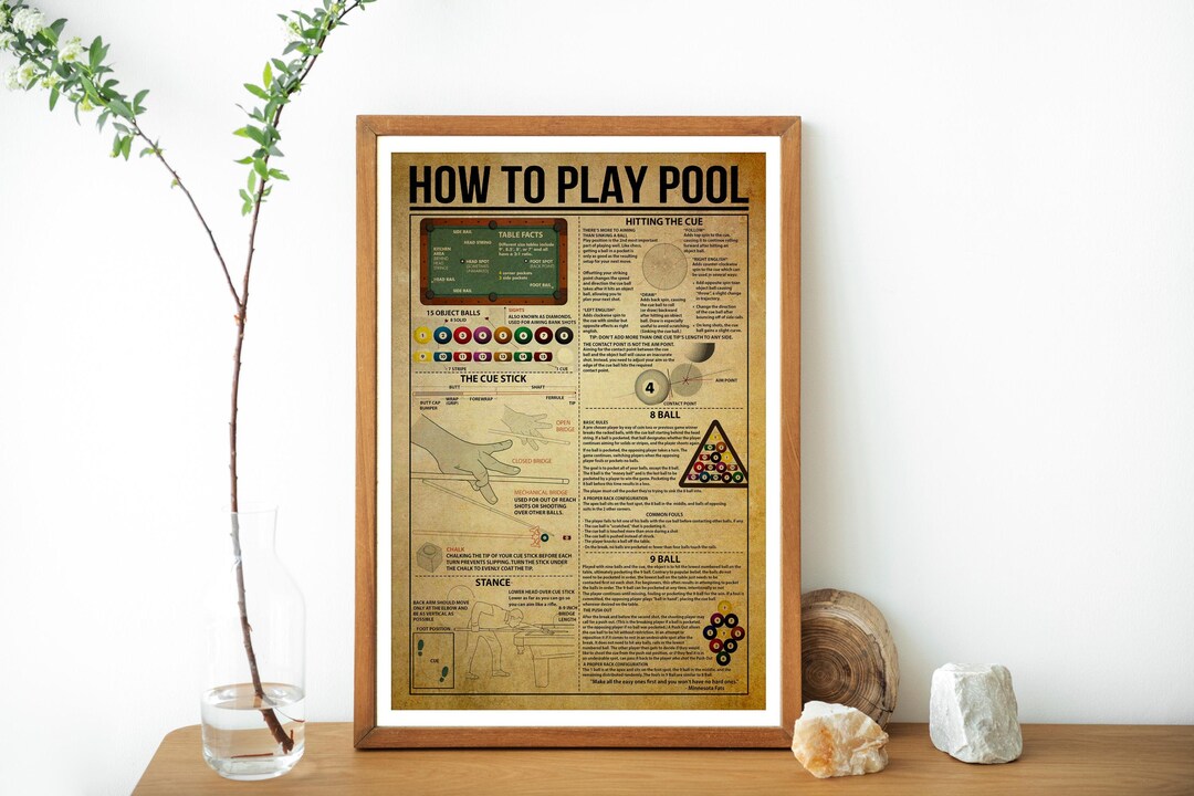 Billiards Pool Knowledge Print, How to Play Pool Poster, Billard Sign ...
